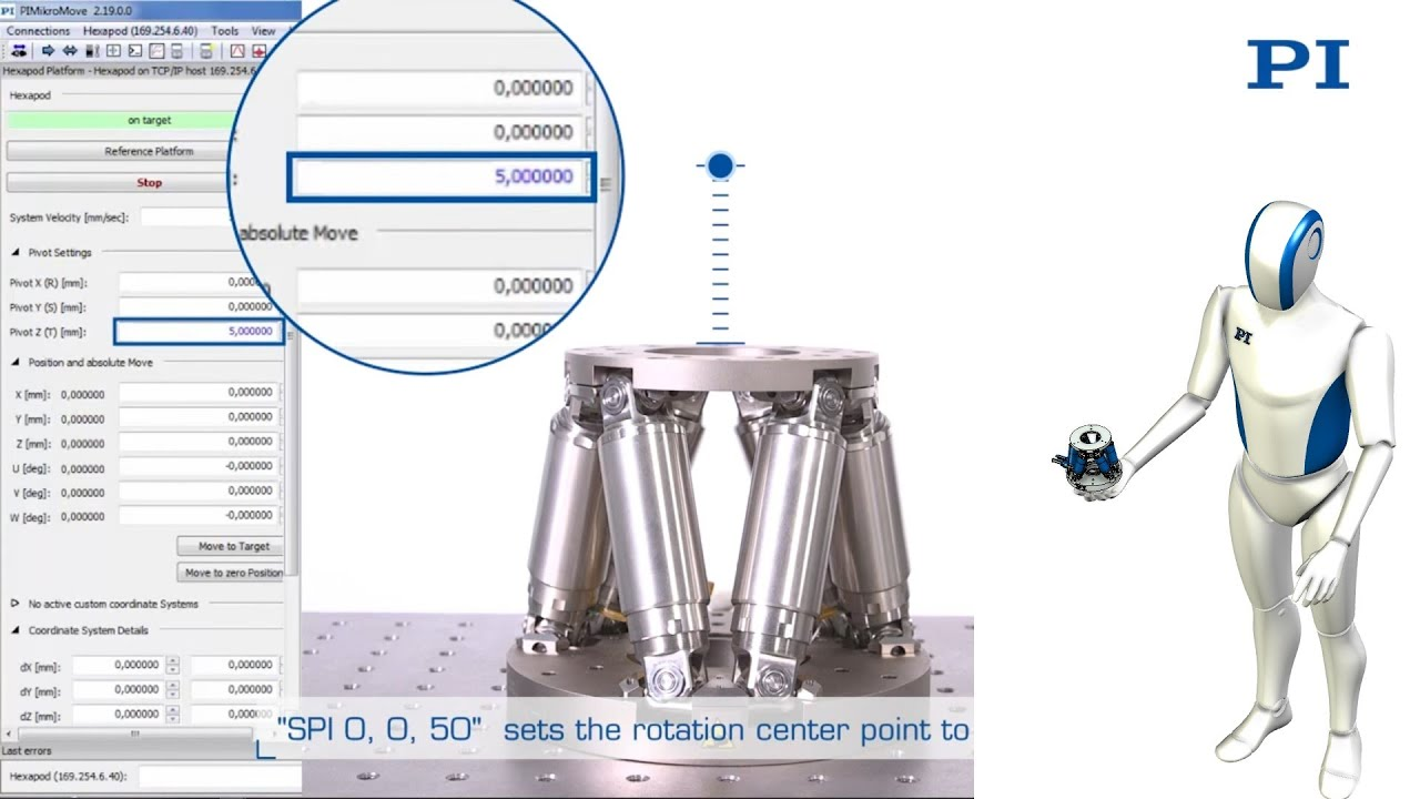 pi instruments hexapod