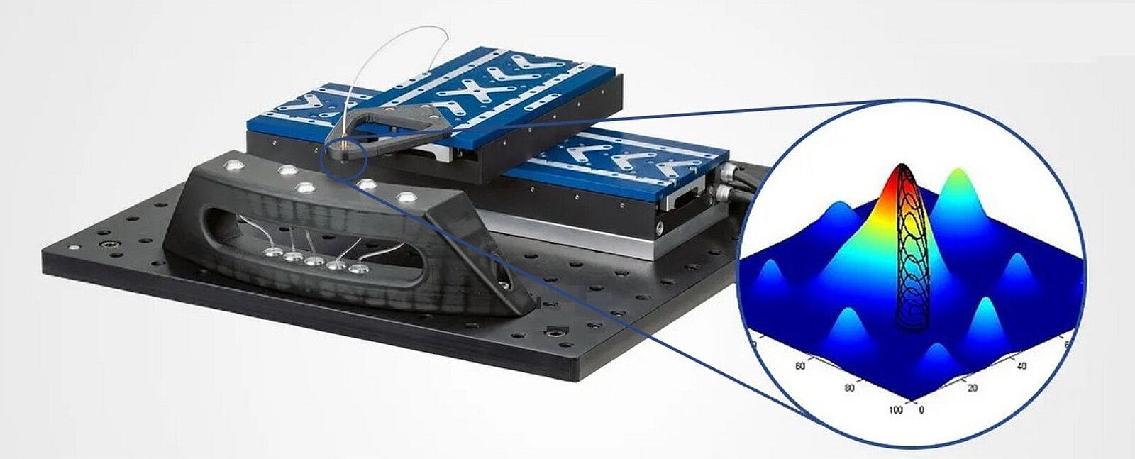 linear motion two pictures